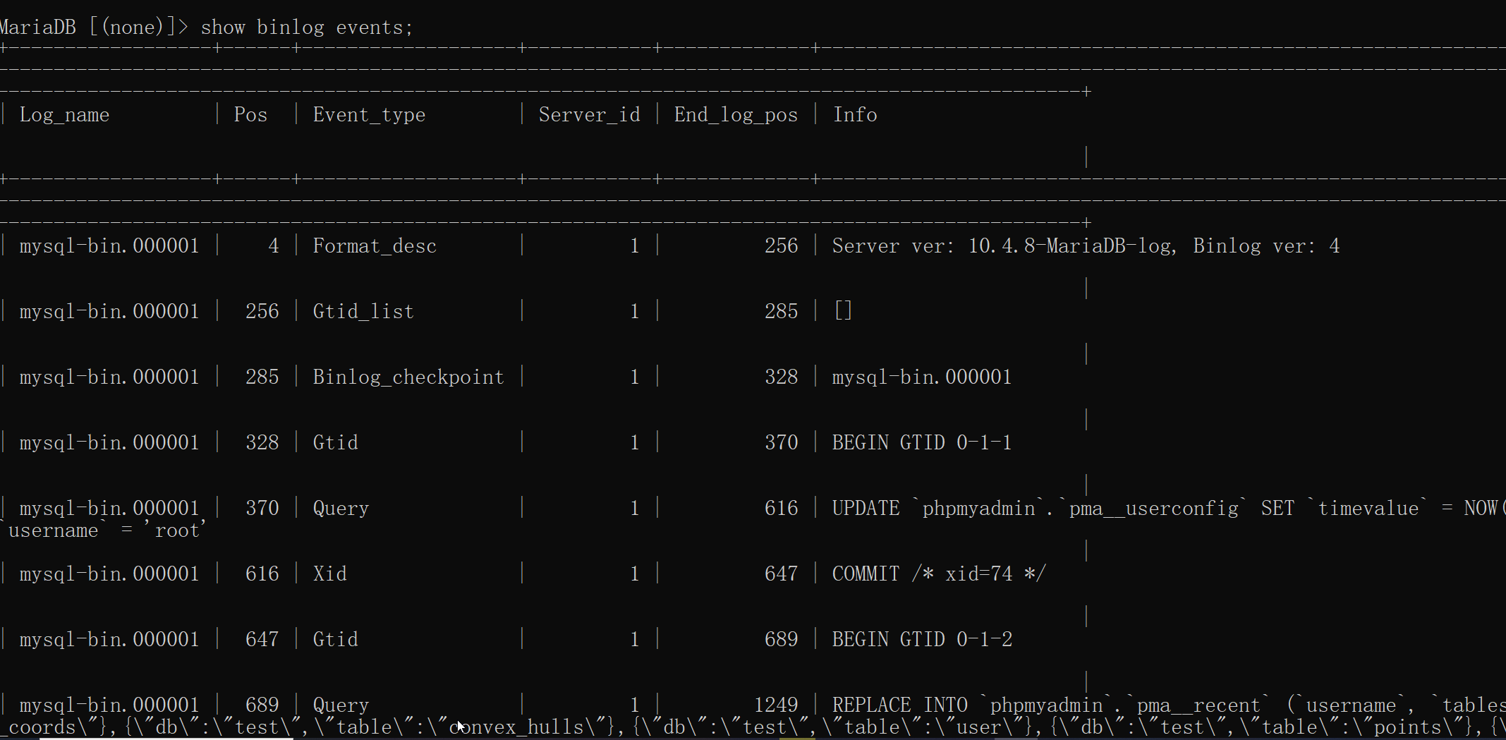 23.04 | mysql_从头到尾的mysql