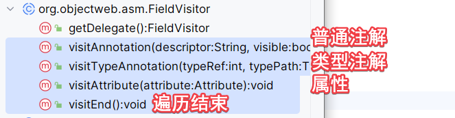 24.07 | java的asm库深入浅出